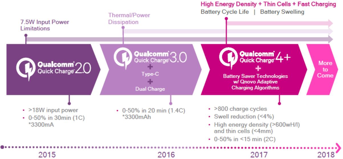 QC测试认证 - 深圳市龙永科技有限公司